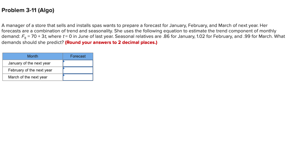 Solved Problem 3-11 (Algo) A manager of a store that sells | Chegg.com
