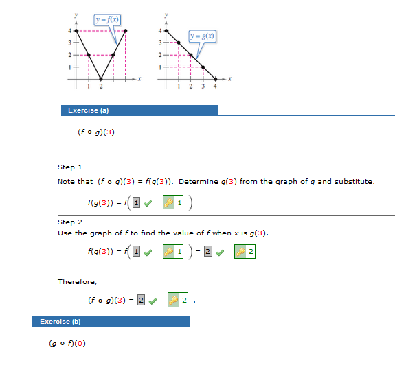 Solved y-() 2+ Exercise (a) (fog)(3) Step 1 Note that | Chegg.com