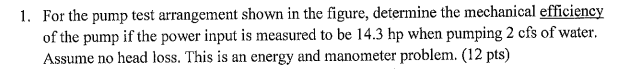 Solved 1. For the pump test arrangement shown in the figure, | Chegg.com