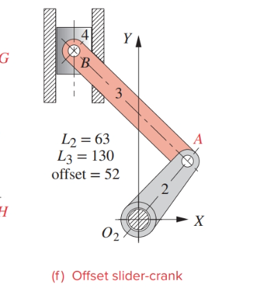 Please solve both parts in MATLAB. Figure P4‐5 shows | Chegg.com