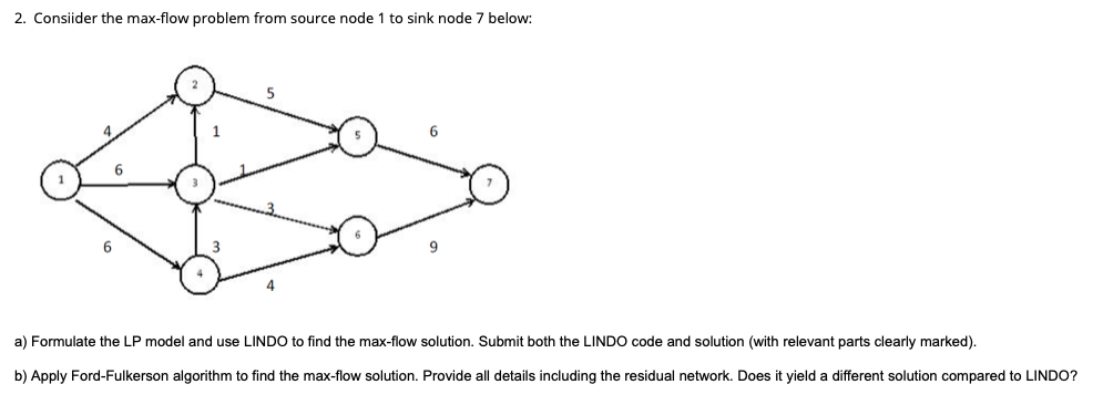 2. Consider the max-flow problem from source node 1 | Chegg.com