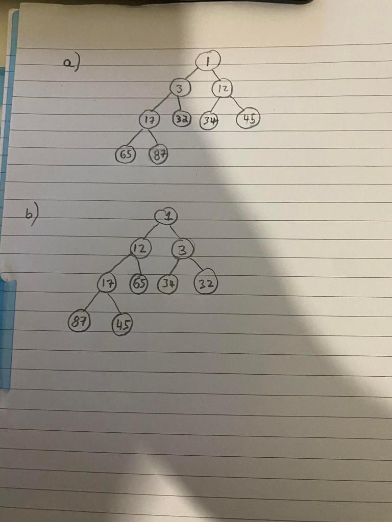 Solved For the question above. Which heap is true? A or | Chegg.com