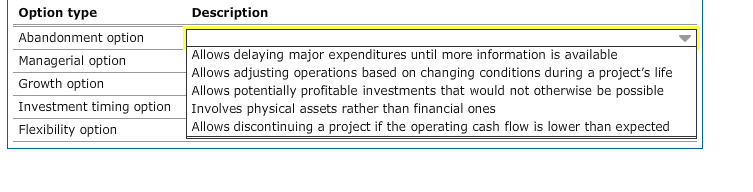 Solved Complete the following table by matching option types | Chegg.com