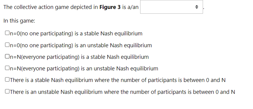 Solved The following graphs show payoff functions in | Chegg.com