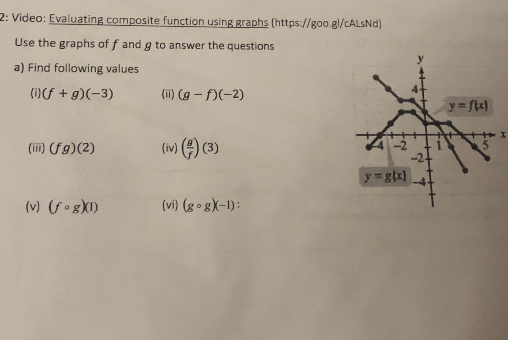 Solved 2 Video Evaluating Composite Function Using Graphs 