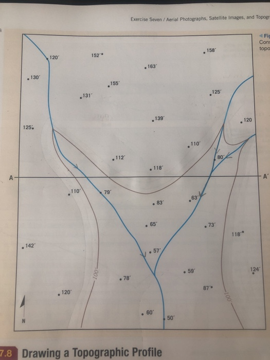 Solved 1. Use the elevations in Figure 7.12 as a guide for | Chegg.com