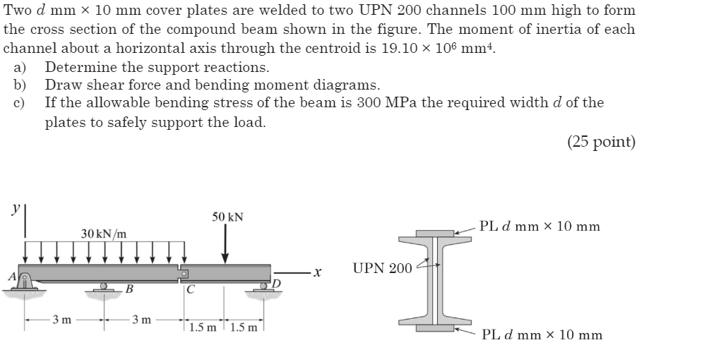 Solved Two d mm x 10 mm cover plates are welded to two UPN | Chegg.com