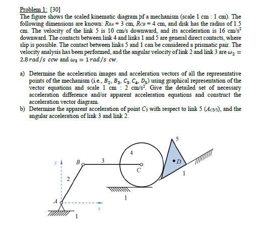 Problem 1: (30] The figure shows the scaled kinematic | Chegg.com