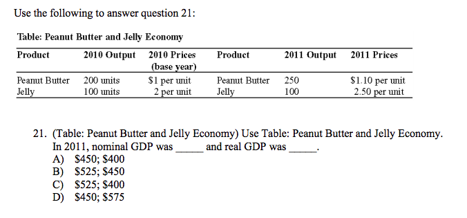 Solved Use the following to answer question 21: Table: | Chegg.com