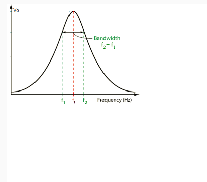 Solved In the filter characteristics as in the attachment | Chegg.com
