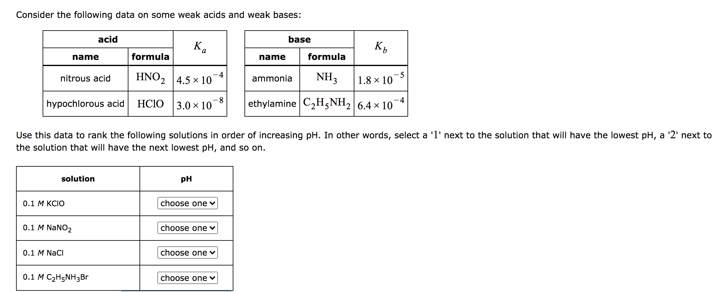 Solved Consider the following data on some weak acids and | Chegg.com