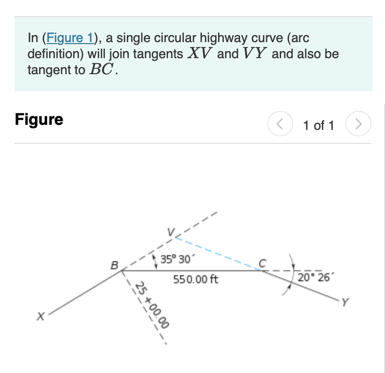 In (Figure 1), a single circular highway curve (arc | Chegg.com