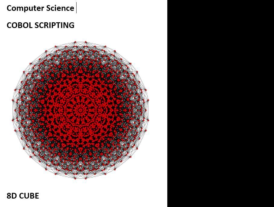 Computer Science COBOL SCRIPTING 8D CUBE | Chegg.com