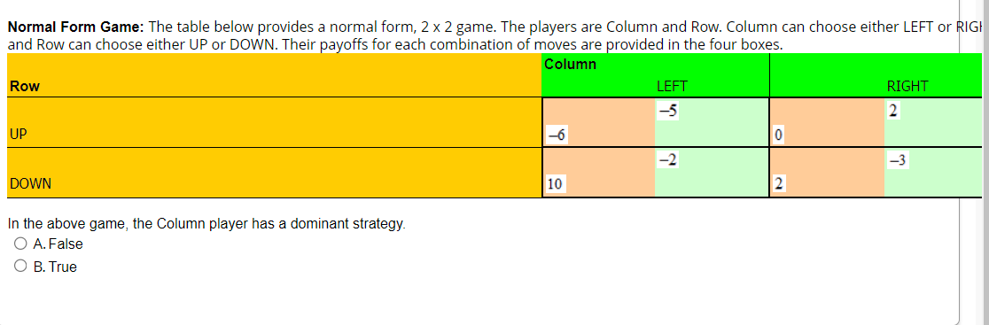 Solved Normal Form Game: The table below provides a normal | Chegg.com