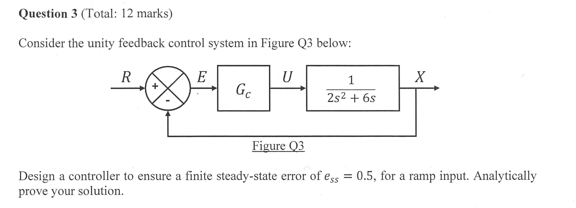 Solved Question 3 (Total: 12 ﻿marks) ﻿Consider the unity | Chegg.com