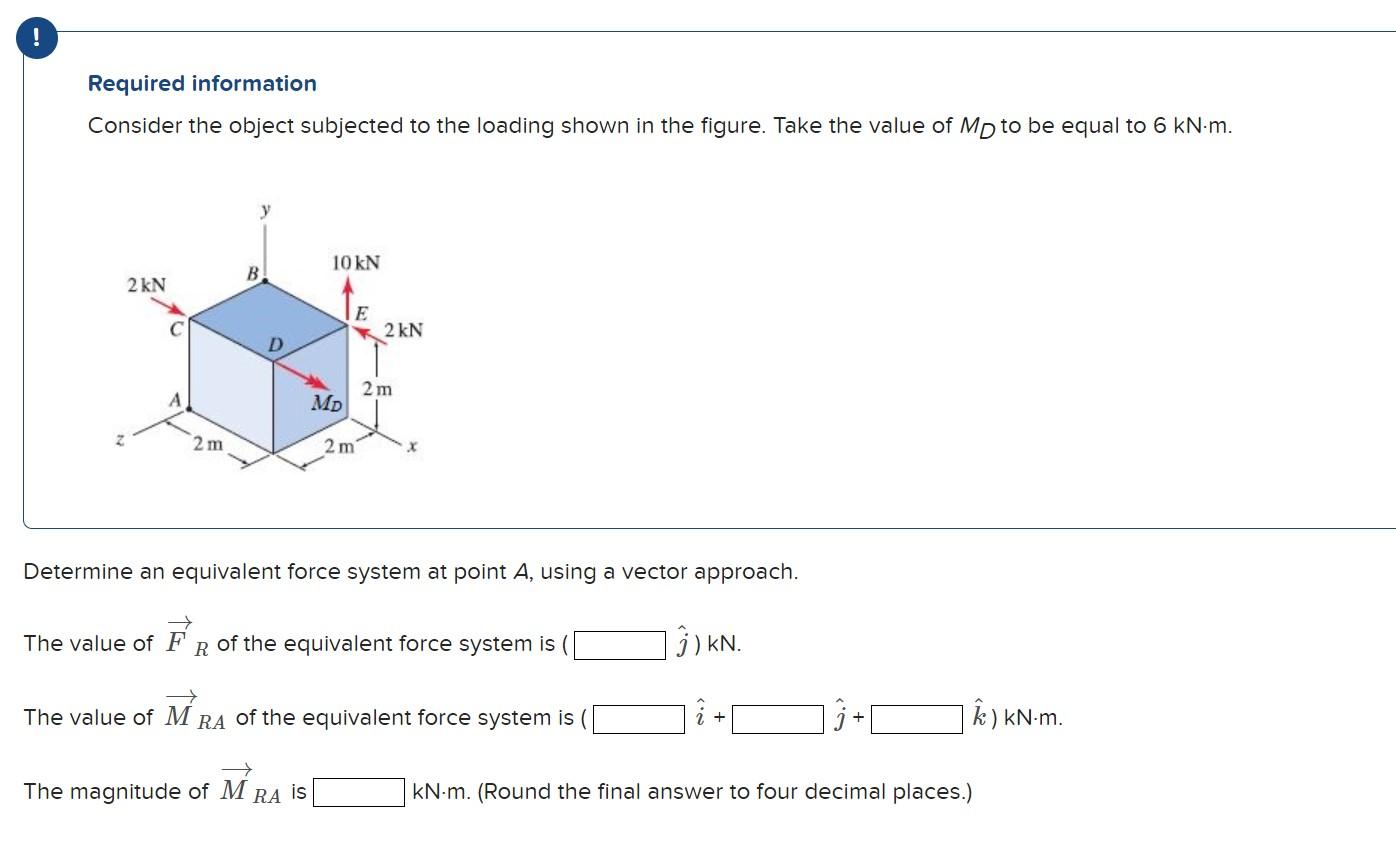 Solved Required information Consider the object subjected to | Chegg.com
