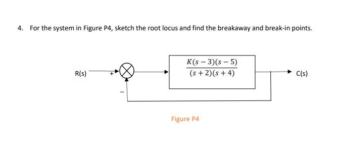 Solved 4. For the system in Figure P4, sketch the root locus | Chegg.com