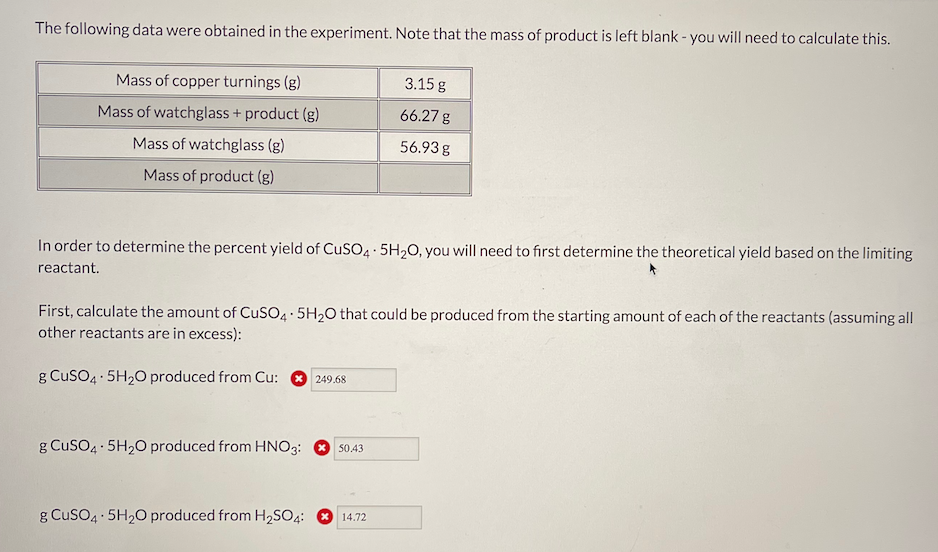 Cu(s) + 2HNO3(aq) + 3H2O(l) --> CuSO4 * 5H2O(aq) | Chegg.com