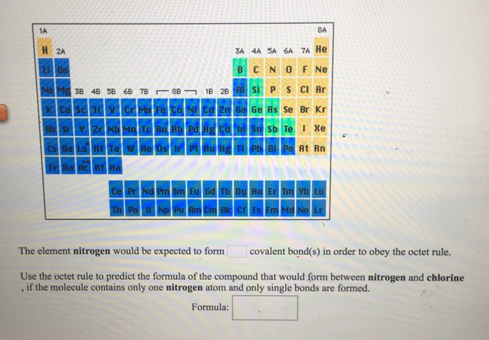 Solved The element nitrogen would be expected to form | Chegg.com