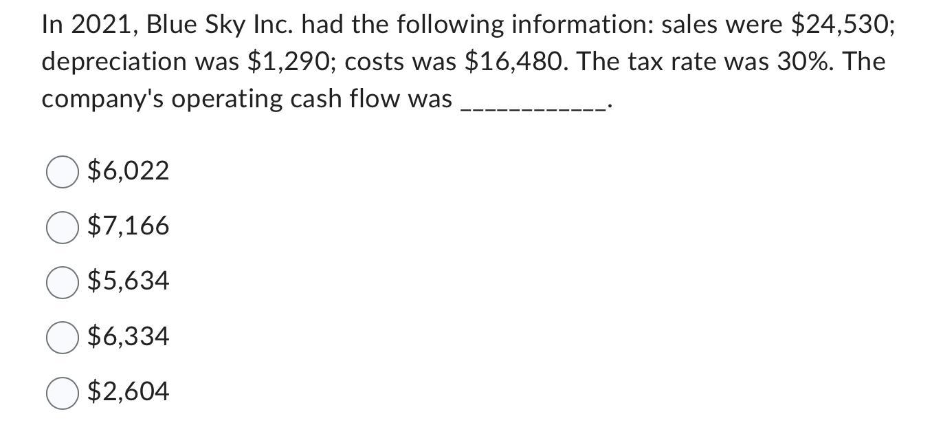 Solved In 2021, Blue Sky Inc. had the following information: | Chegg.com