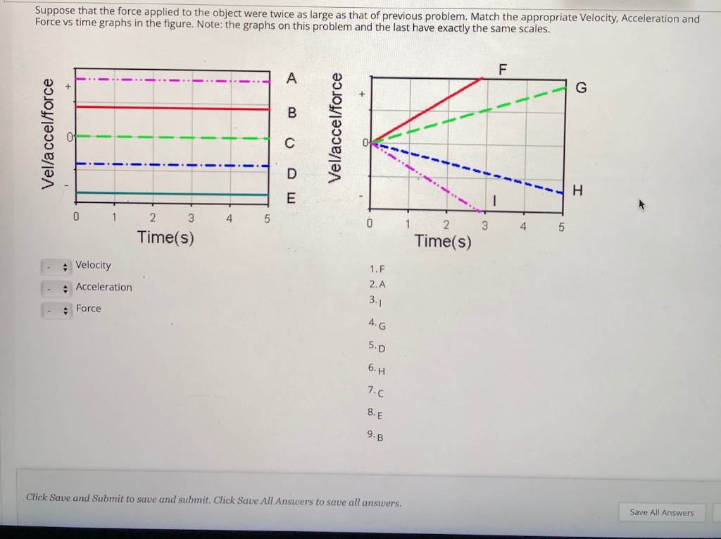 Solved QUESTION 6 An object can move along a horizontal line | Chegg.com