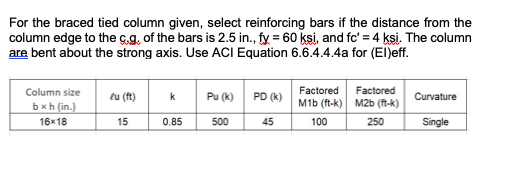 For the braced tied column given, select reinforcing | Chegg.com