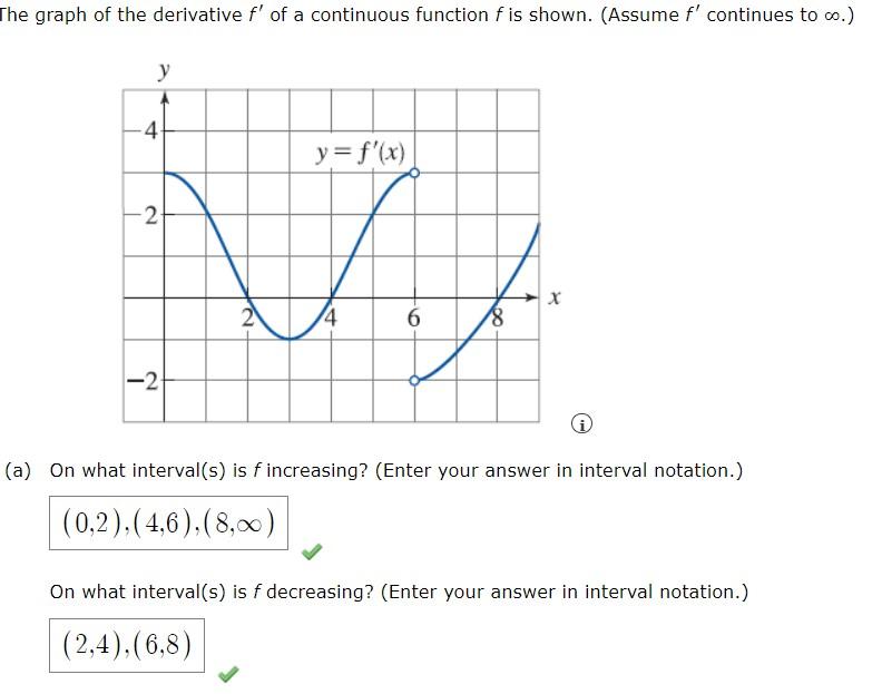 Solved On what interval(s) is f concave upward? (Enter your | Chegg.com