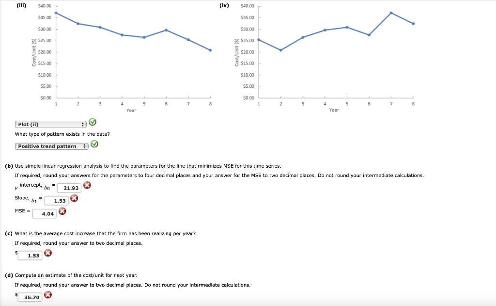 Solved The president of a small manufacturing firm is | Chegg.com