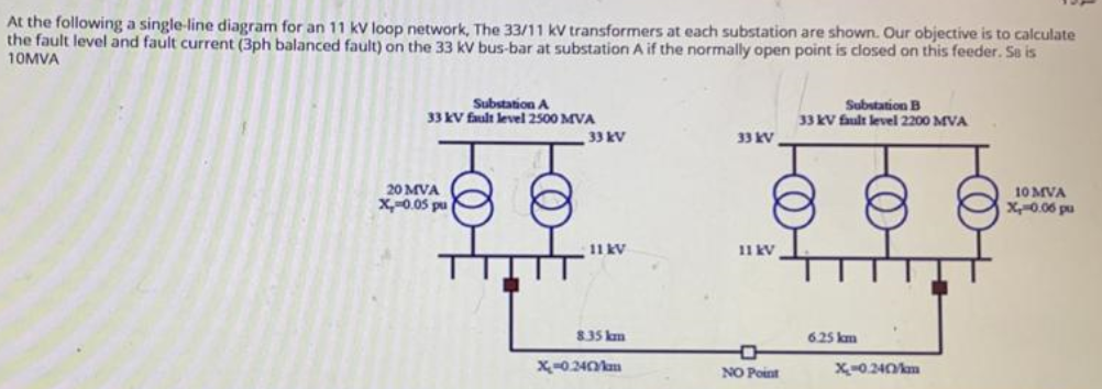 Solved At the following a single-line diagram for an 11 kV | Chegg.com