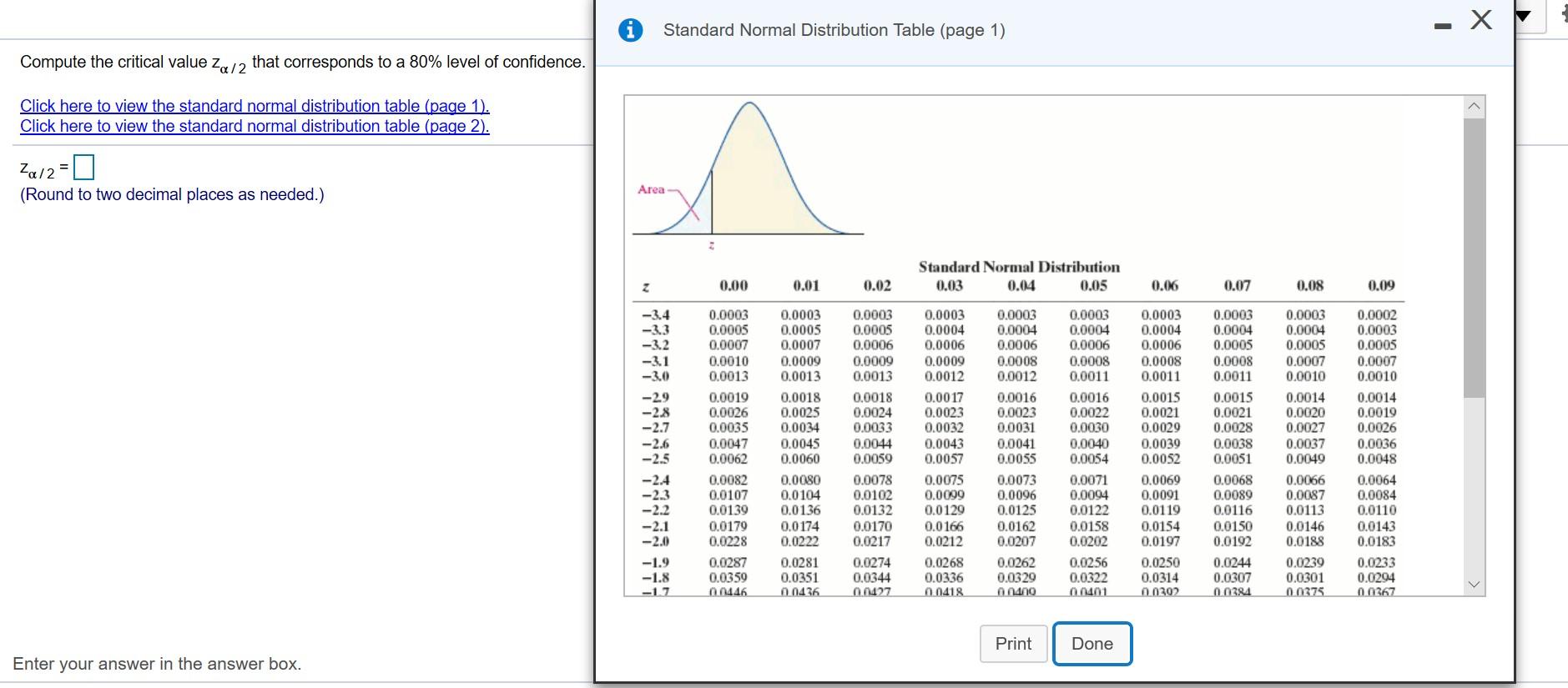 Solved Х - Standard Normal Distribution Table (page 1) | Chegg.com