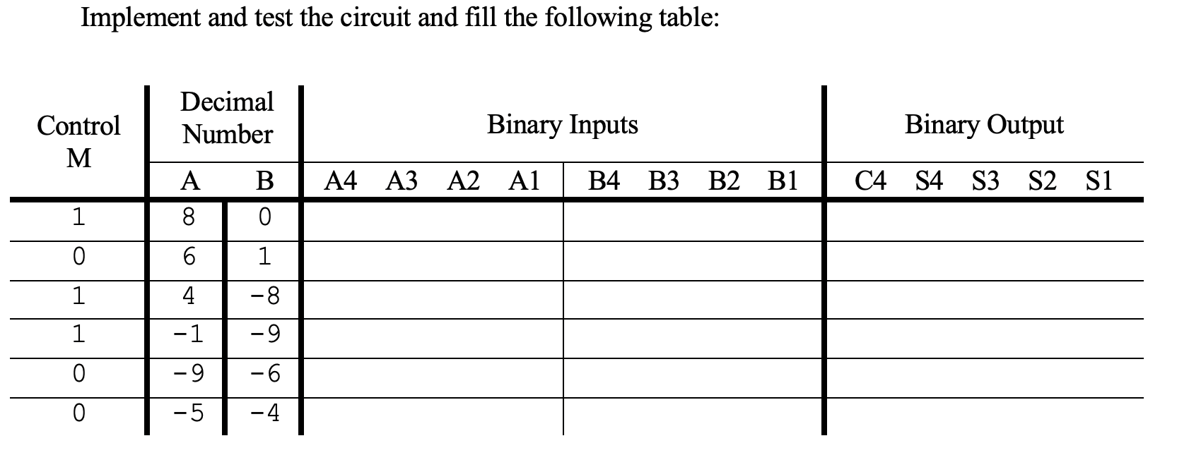 Solved Implement and test the circuit and fill the following | Chegg.com