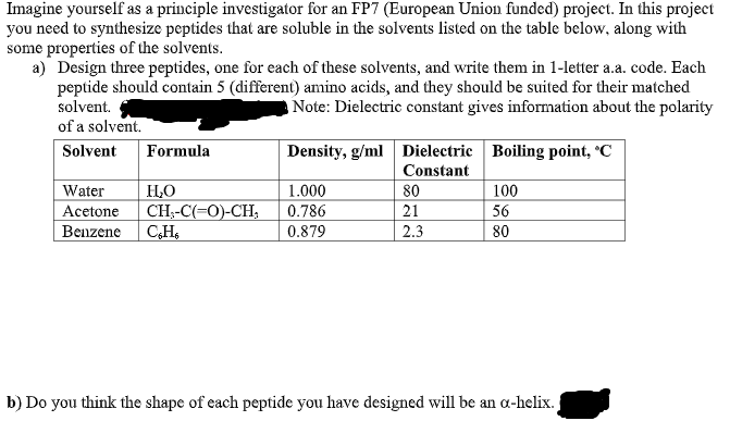 Solved Imagine yourself as a principle investigator for an | Chegg.com