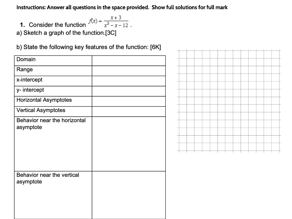 Solved Instructions: Answer all questions in the space | Chegg.com