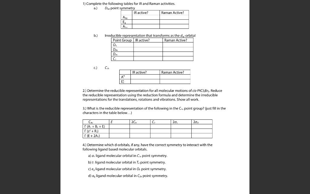 Solved 1) Complete the following tables for IR and Raman | Chegg.com