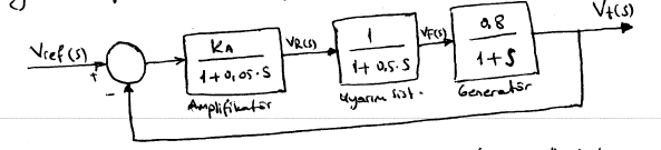 The simplified and linearized "automatic voltage | Chegg.com
