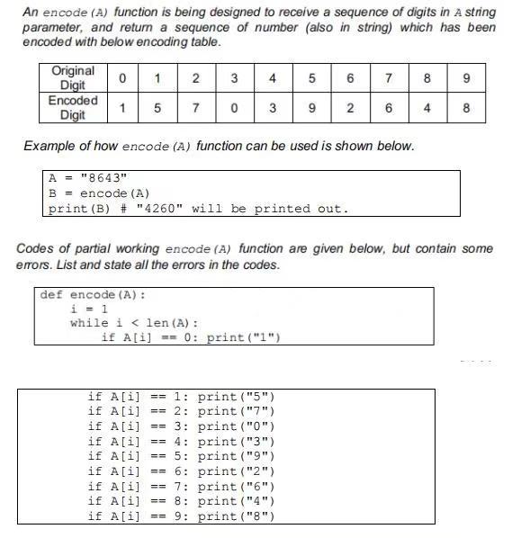 Solved An encode (A) function is being designed to receive a | Chegg.com