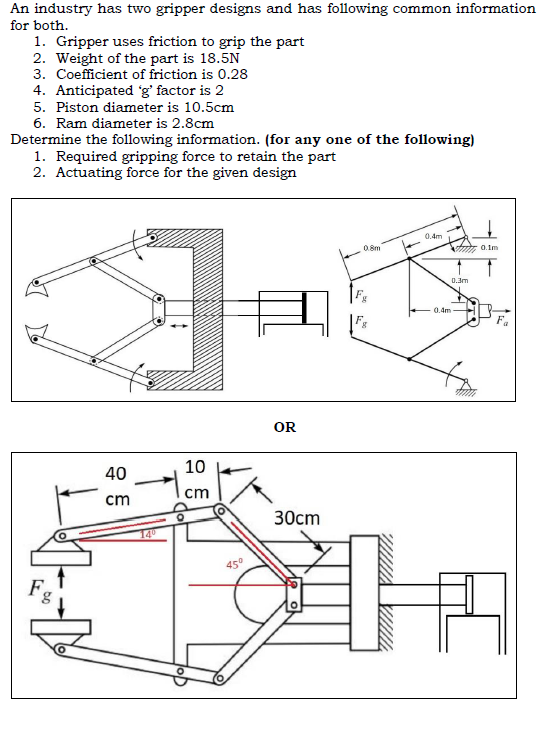 Solved An industry has two gripper designs and has following | Chegg.com