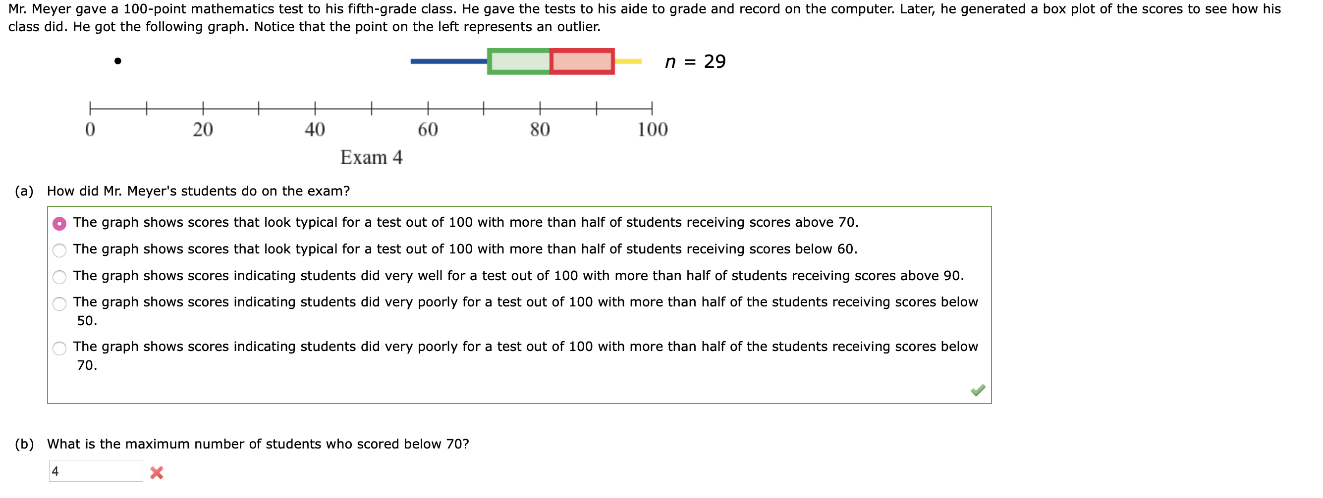 Solved Mr. Meyer gave a 100-point mathematics test to his | Chegg.com