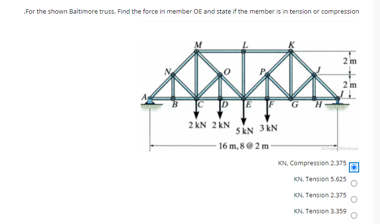 Solved For the shown Baltimore truss, Find the force in | Chegg.com