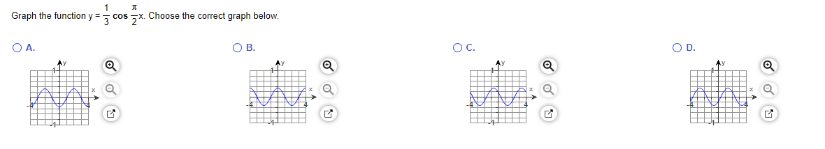 Solved Graph the following function over a two-period | Chegg.com