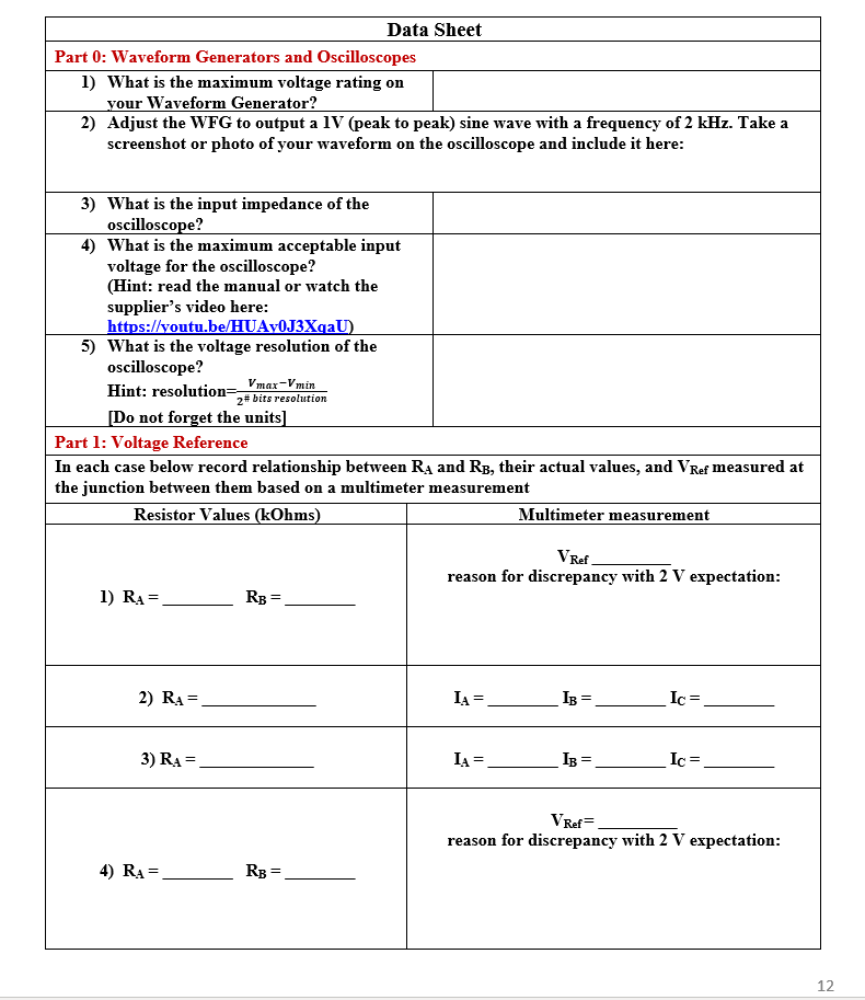 Solved Data Sheet Part 1: Waveform Generators and | Chegg.com