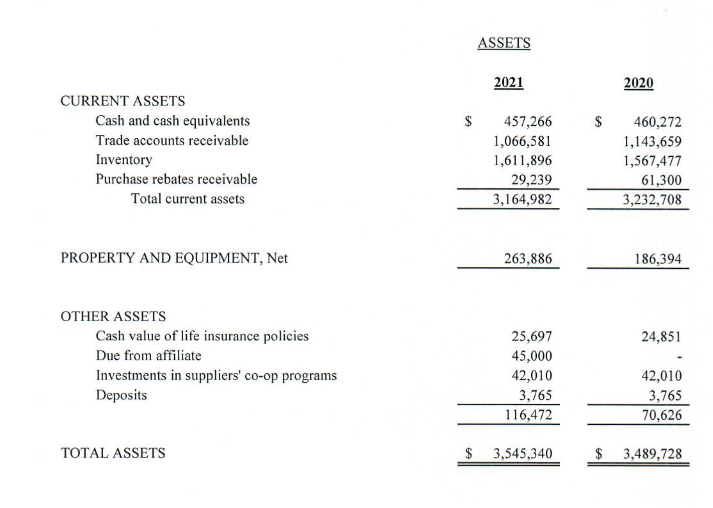 Solved ASSETS LIABILITIES AND STOCKHOLDERS' | Chegg.com