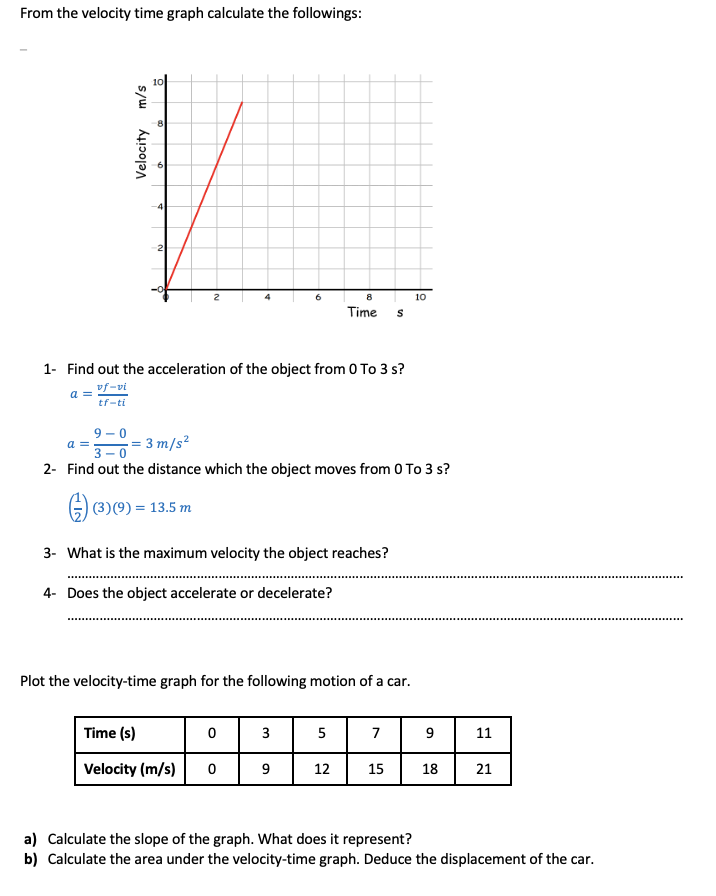 Solved From The Velocity Time Graph Calculate The
