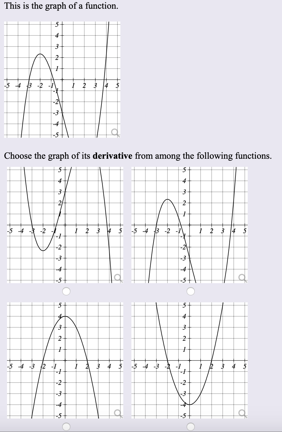 Solved Choose the graph of its derivative from among the | Chegg.com