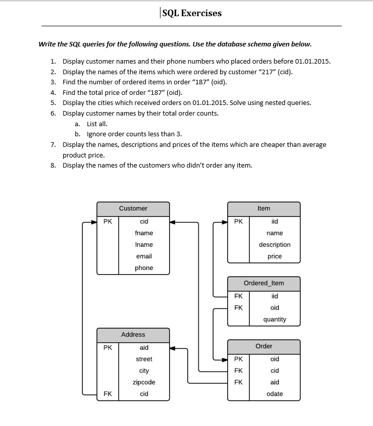 Solved Write the SQL queries for the following questions. | Chegg.com