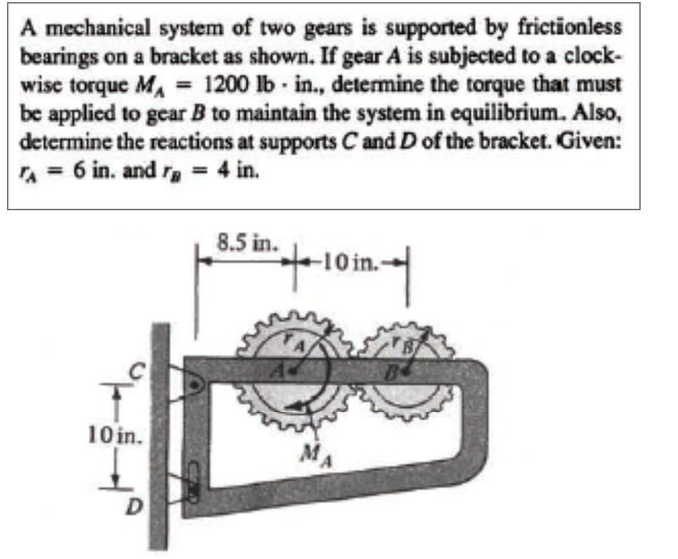 Solved A mechanical system of two gears is supported by | Chegg.com