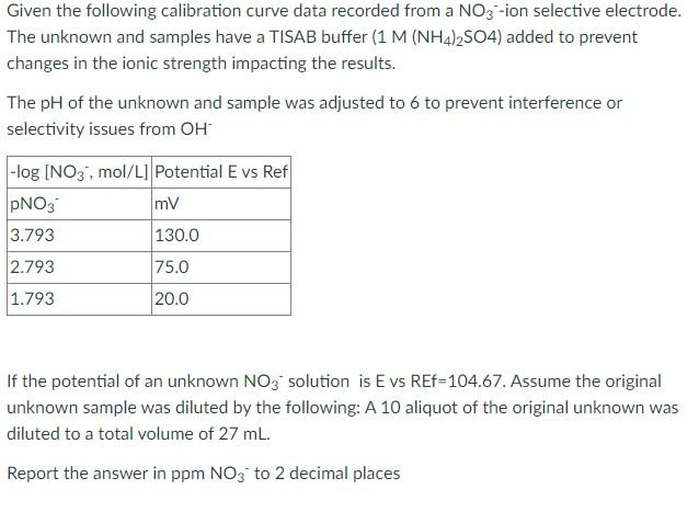 Solved Given the following calibration curve data recorded | Chegg.com