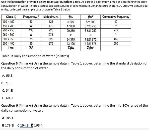 Solved Use the information provided below to answer | Chegg.com