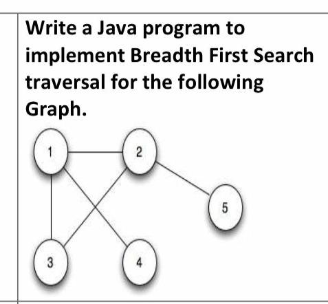 Solved I need the a completely clear correct answer with | Chegg.com