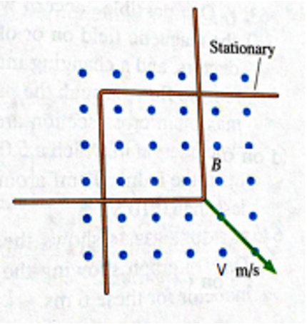 Solved An L-shaped conductor moves at constant velocity | Chegg.com